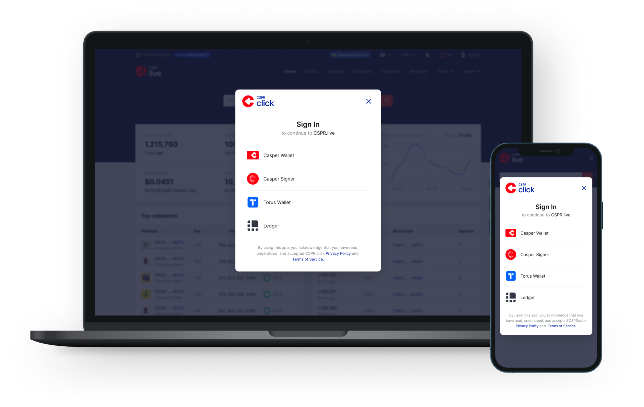 CSPR.cloud - Enterprise-grade middleware layer for the Casper Network